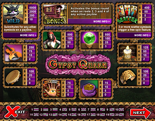 Gypsy Queen (5 Reel)