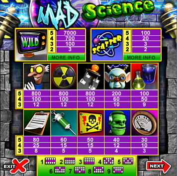 Quick Game - Mad Science